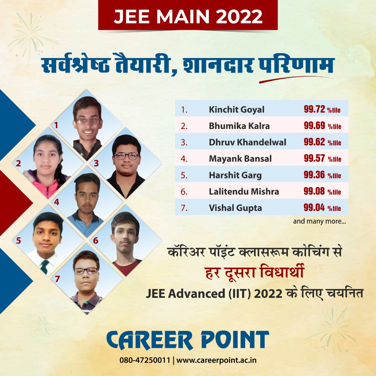 Four qualities of IIT JEE toppers that you should follow - Career Point ...
